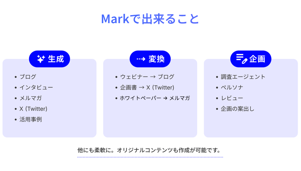 Mark | 総合DX系資格認定協会グループAIPA＆RAPAポータルサイト