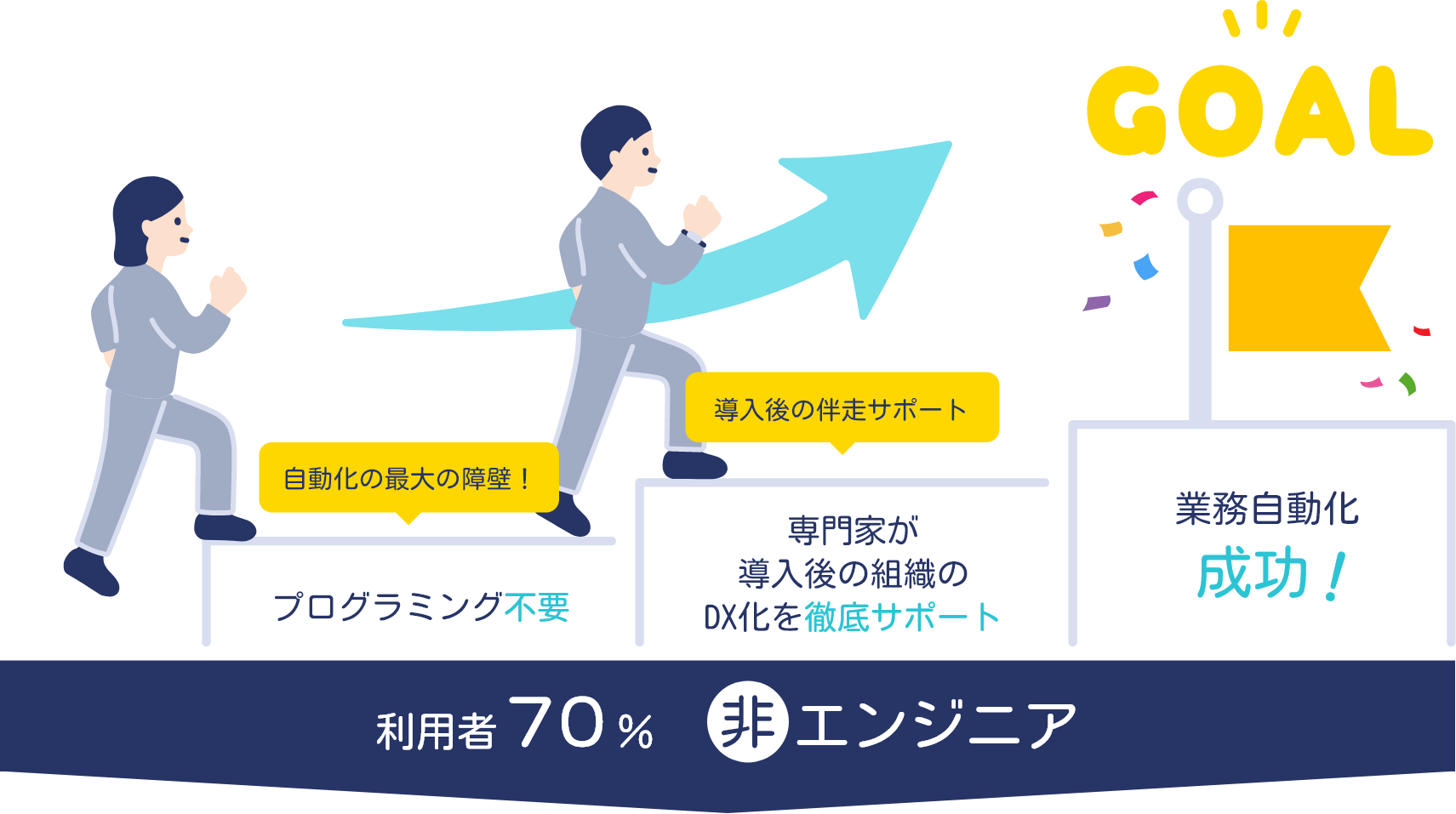 BizteX cobit | 総合DX系資格認定協会グループAIPA＆RAPAポータルサイト