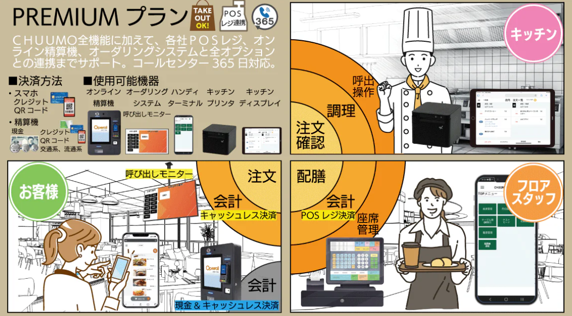 Operal VMT-700 | 総合DX系資格認定協会グループAIPA＆RAPAポータルサイト